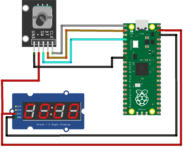 Operating A Timer Using A Rotary Encoder Using Raspberry Pi Pico Texoham Ai